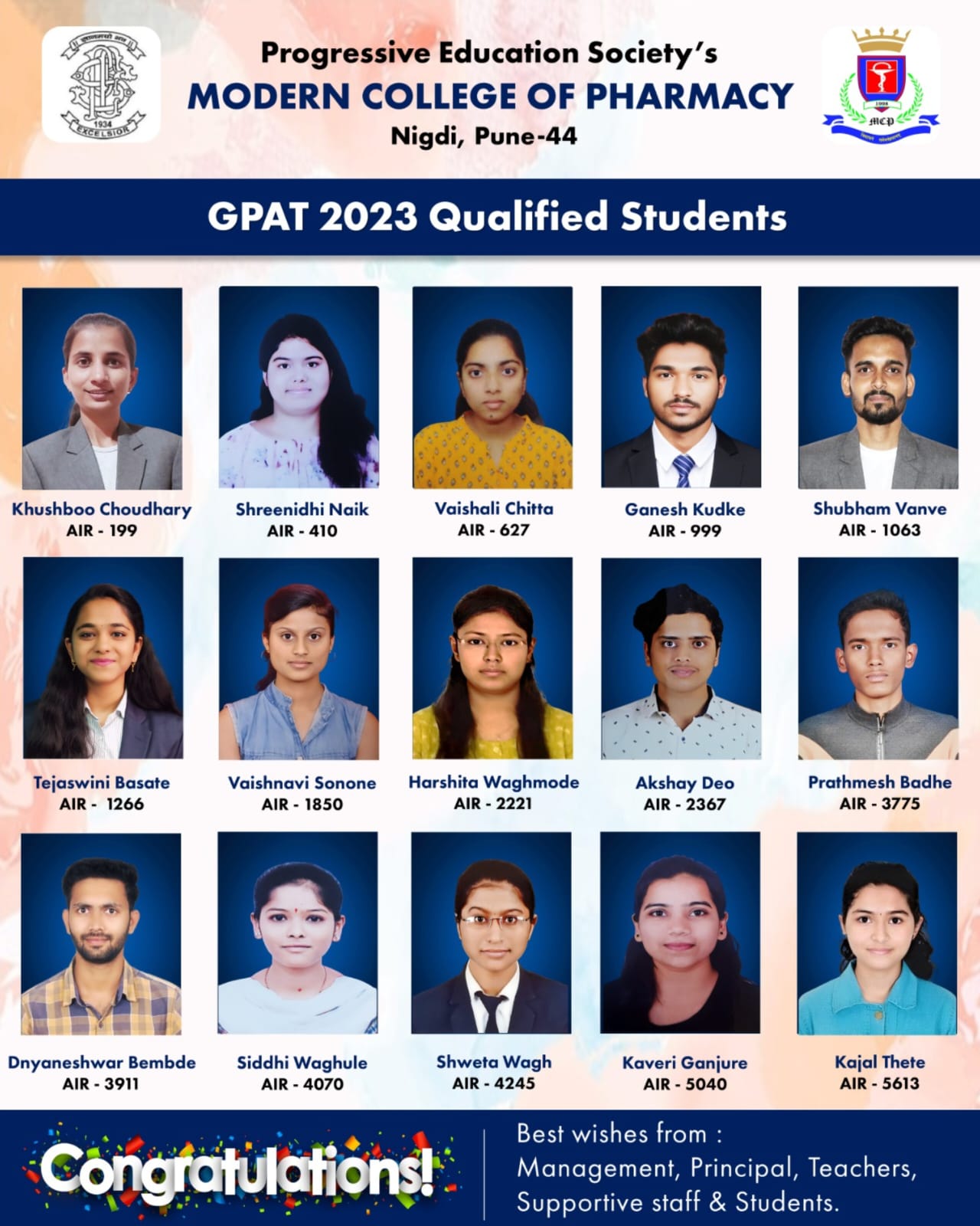 Modern College of Pharmacy Yamunanagar,Nigdi,Pune-411044.-mcop.org.in ...